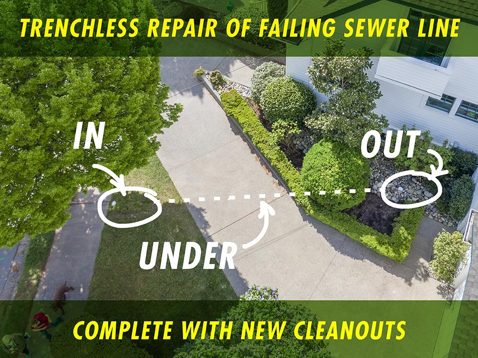 Edmonds Trenchless Repair Project | Sewer Friendly